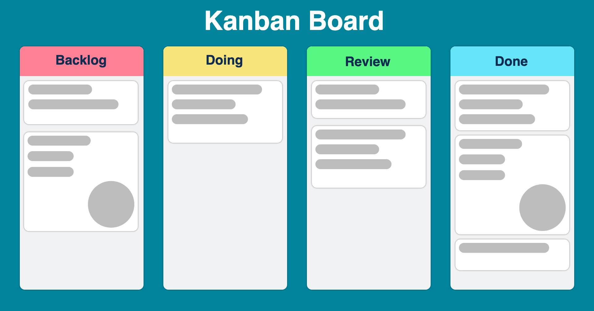 Kanban A Guide To Organizing Projects Work Kanban A Guide To Organizing Projects Work